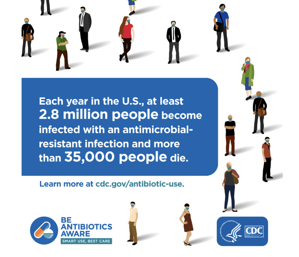 Course Material – Engage Patients in Your Antibiotic Stewardship ...